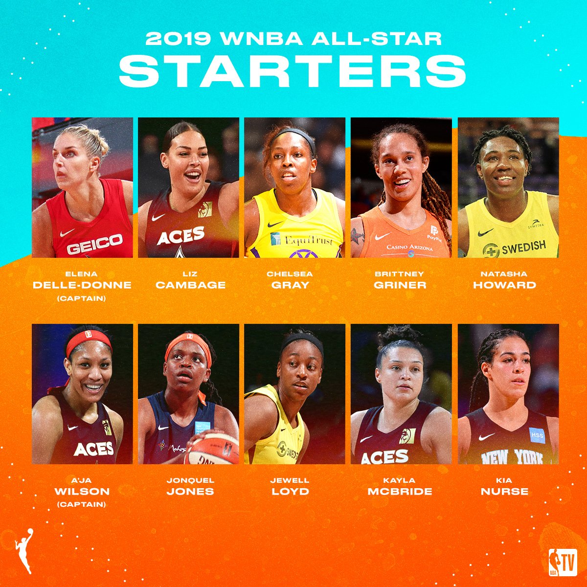 2019 WNBA All-Star Rosters | yesiball.com